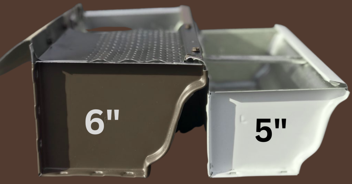 5-Inch vs. 6-Inch Gutters: Cost, Performance & Which Size Is Best for ...